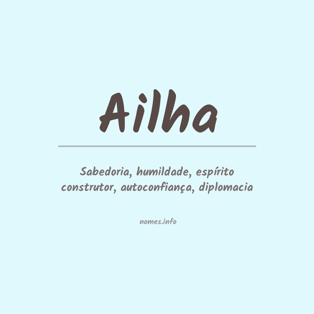 Significado do nome Ailha