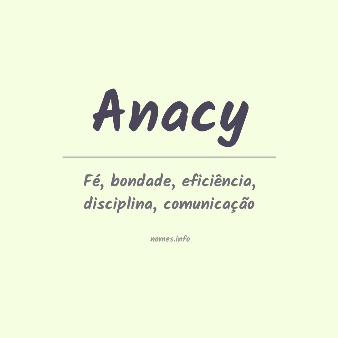Significado do nome Anacy