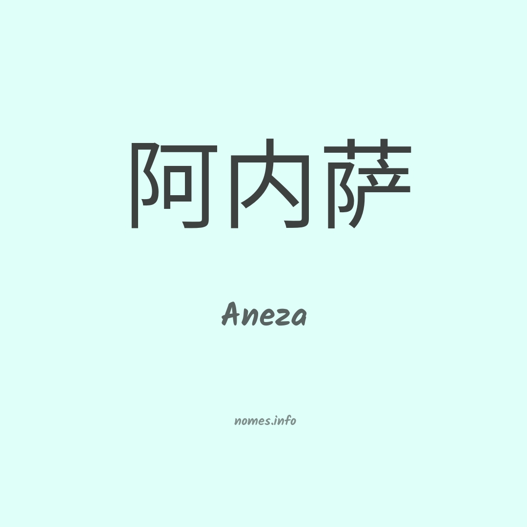 Significado do nome Aneza