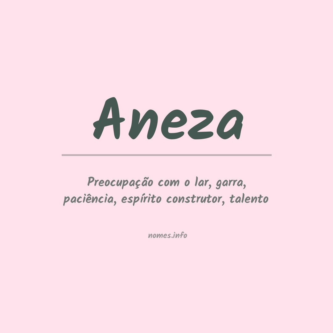 Significado do nome Aneza