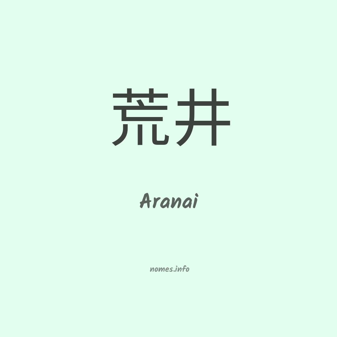 Significado do nome Aranai