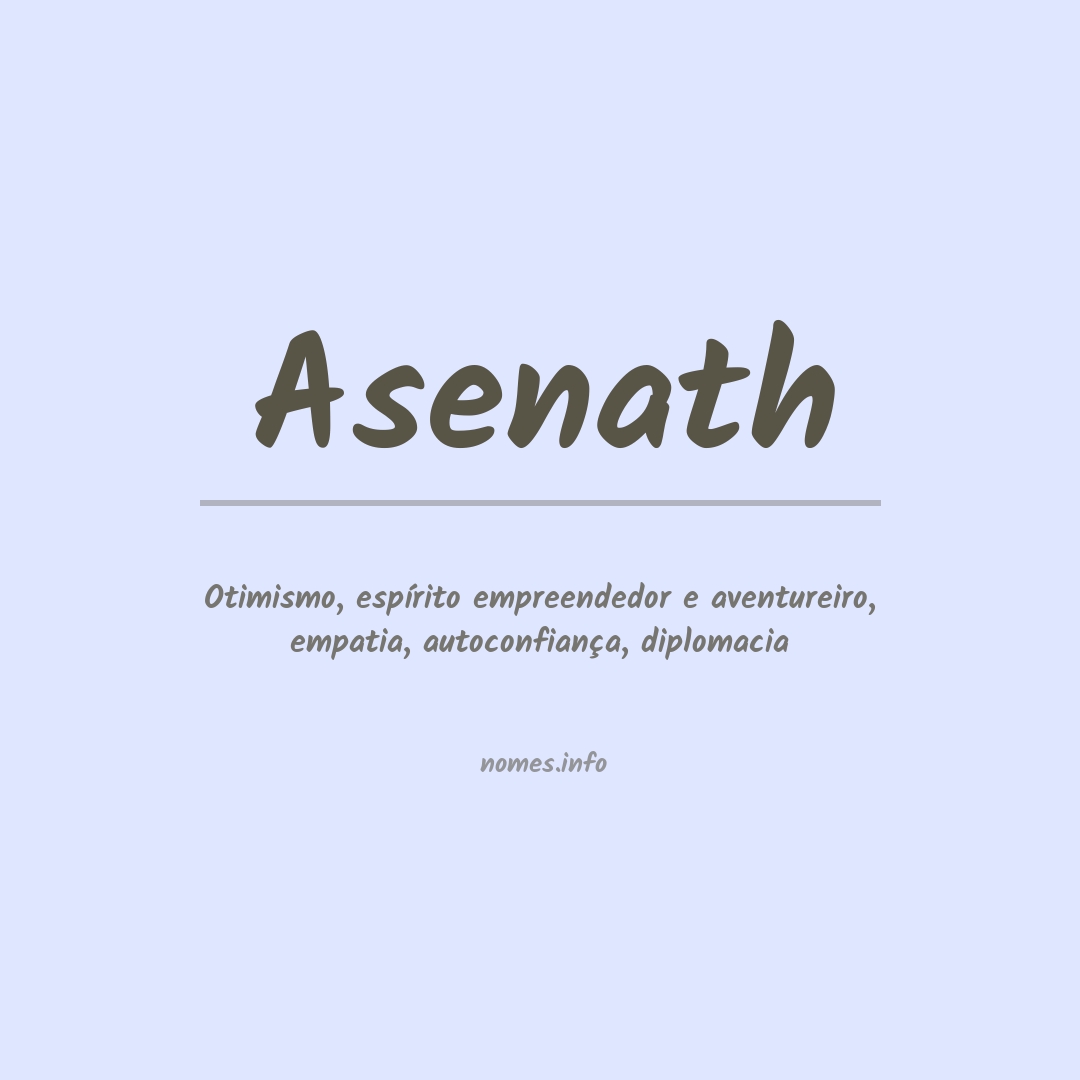 Significado do nome Asenath