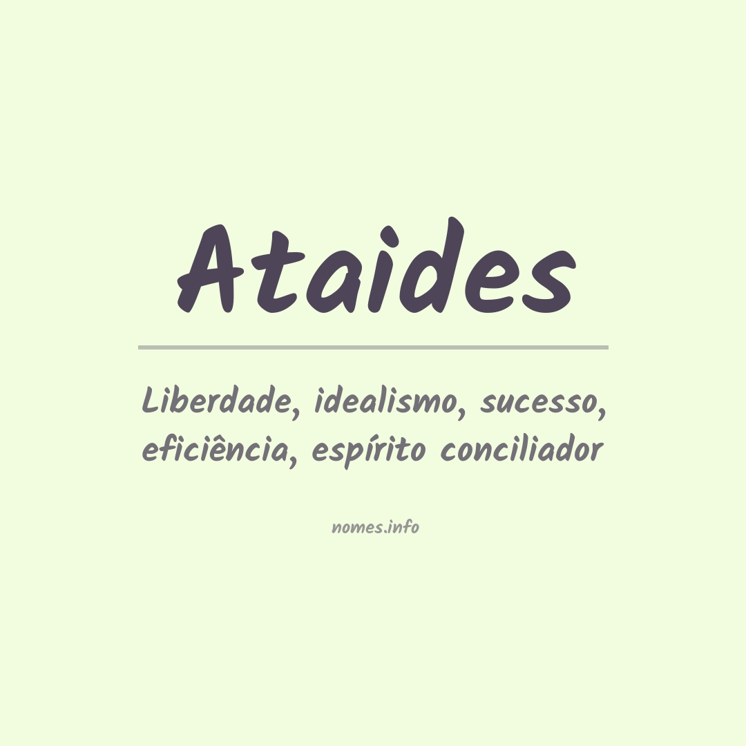 Significado do nome Ataides