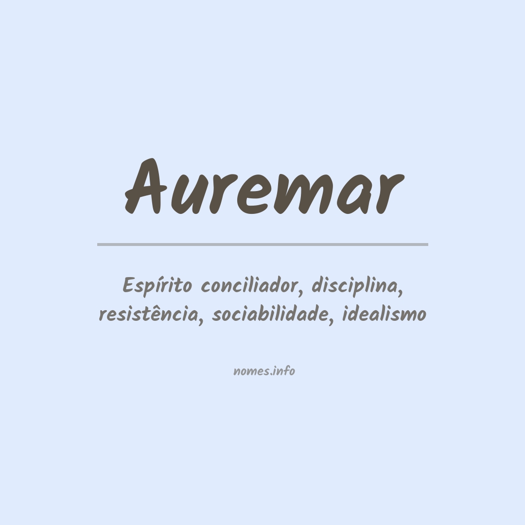 Significado do nome Auremar