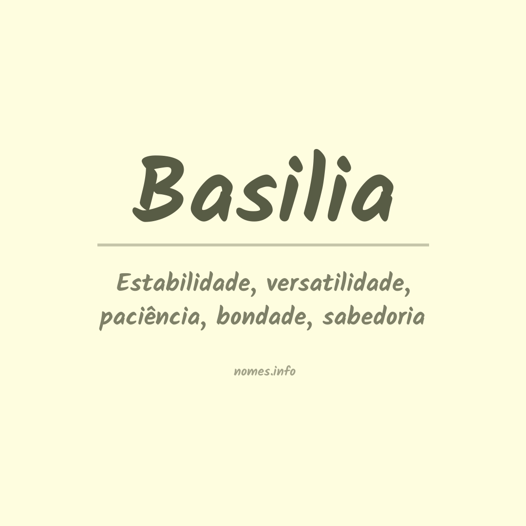 Significado do nome Basilia