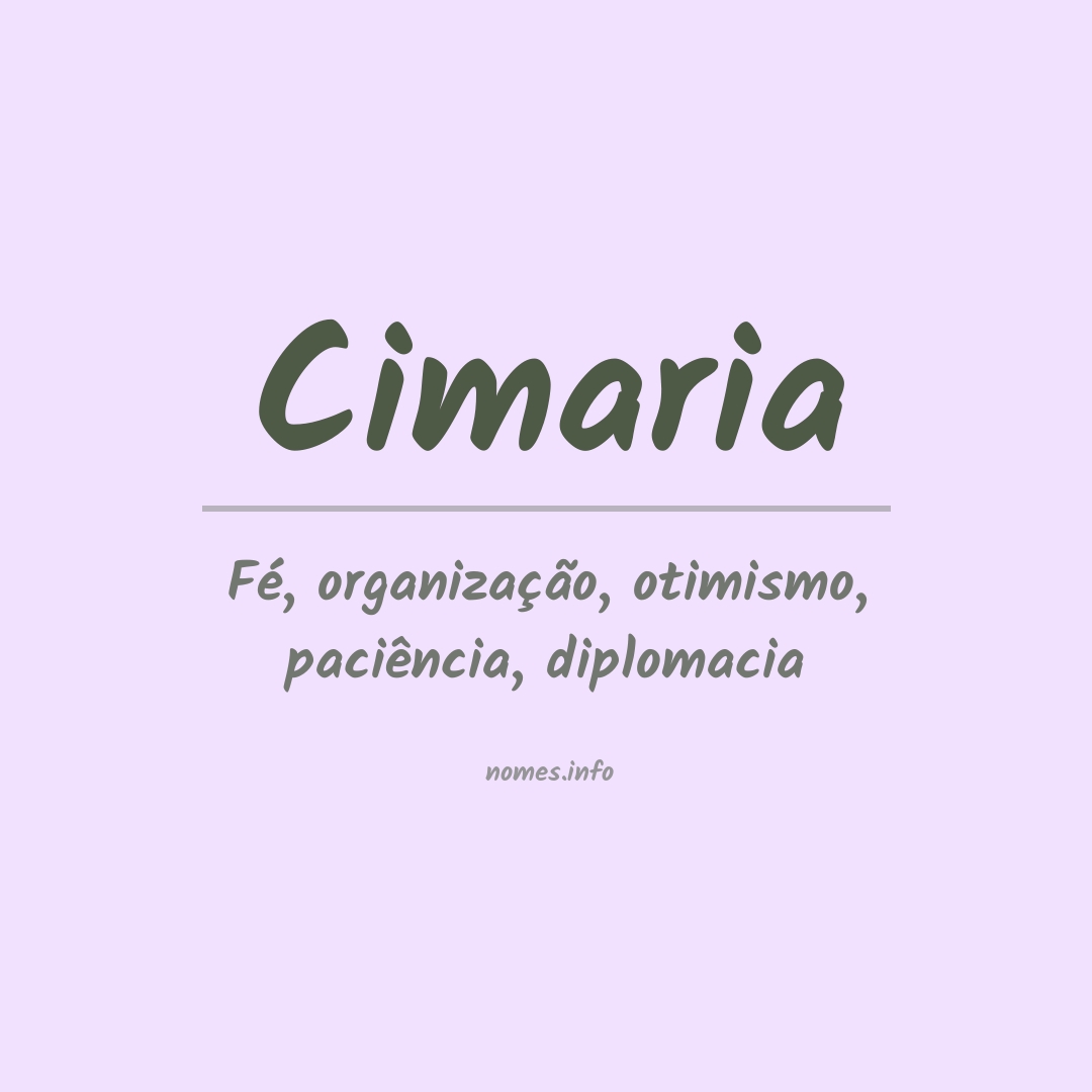 Significado do nome Cimaria