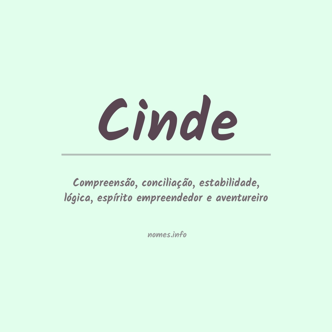Significado do nome Cinde
