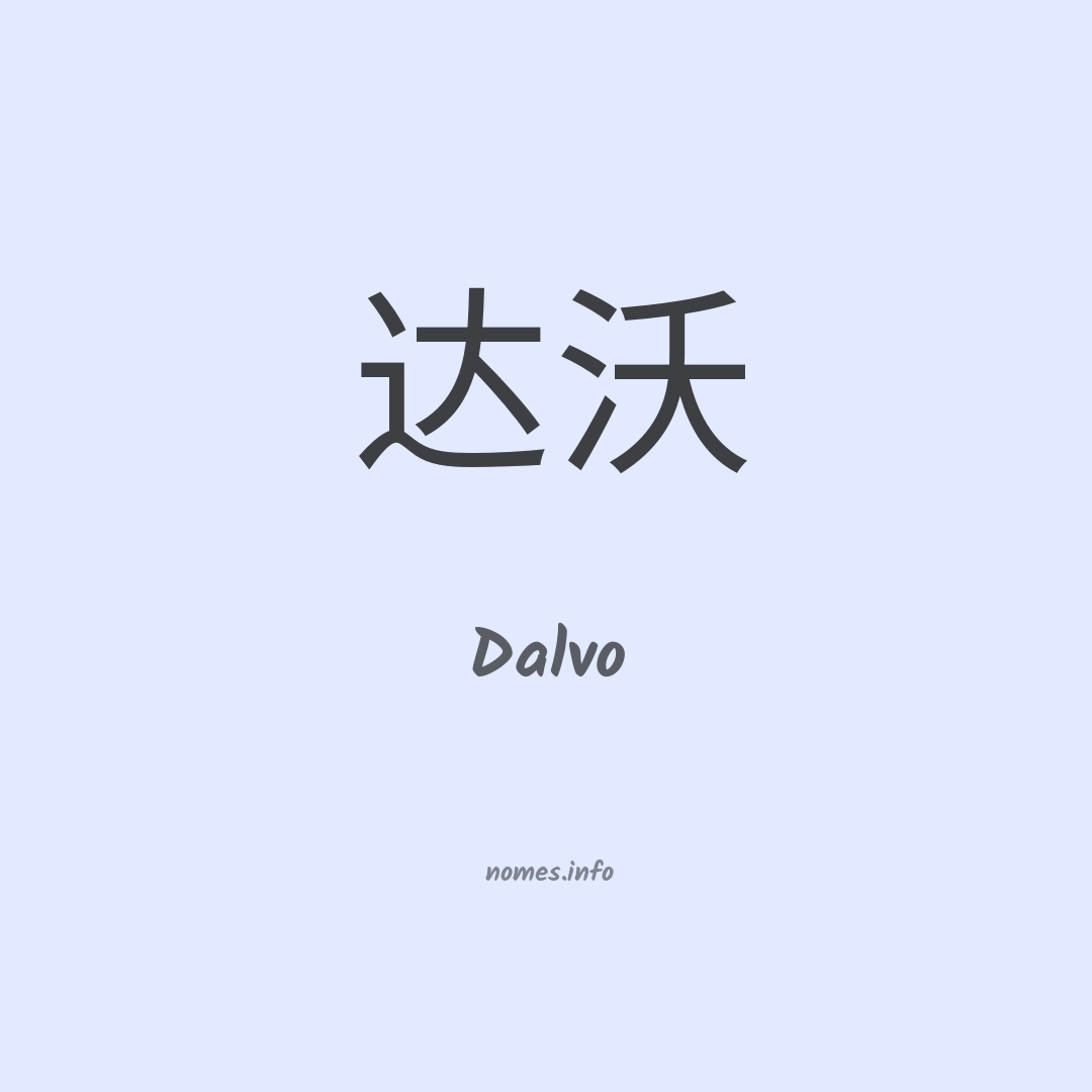 Significado do nome Dalvo