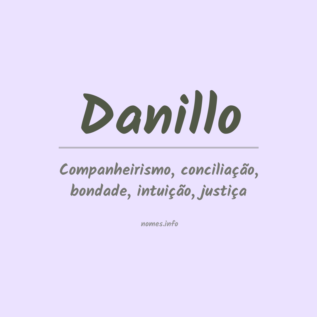 Significado do nome Danillo