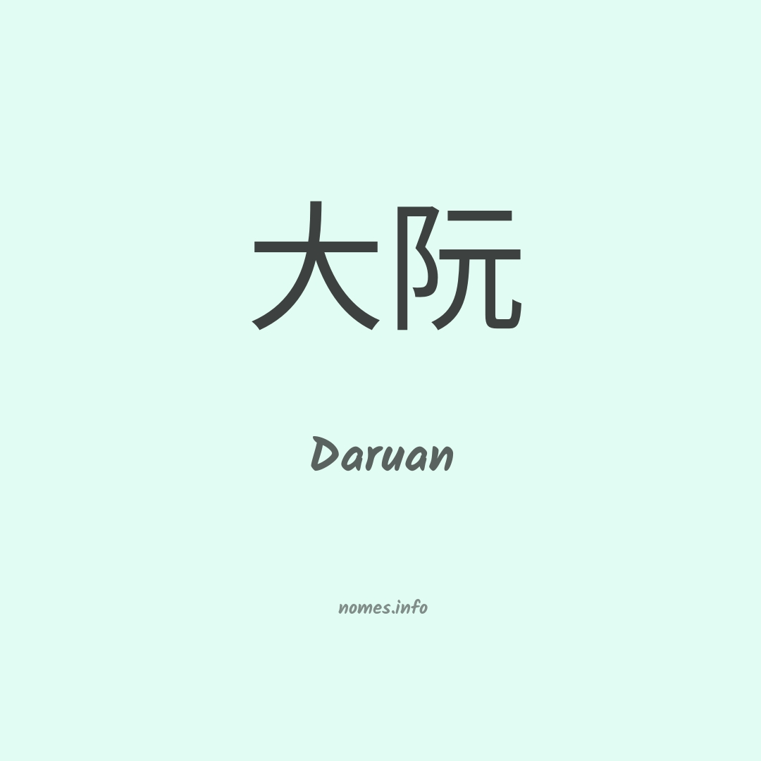 Significado do nome Daruan