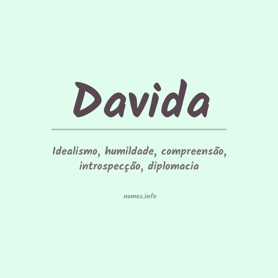Significado do nome Davida