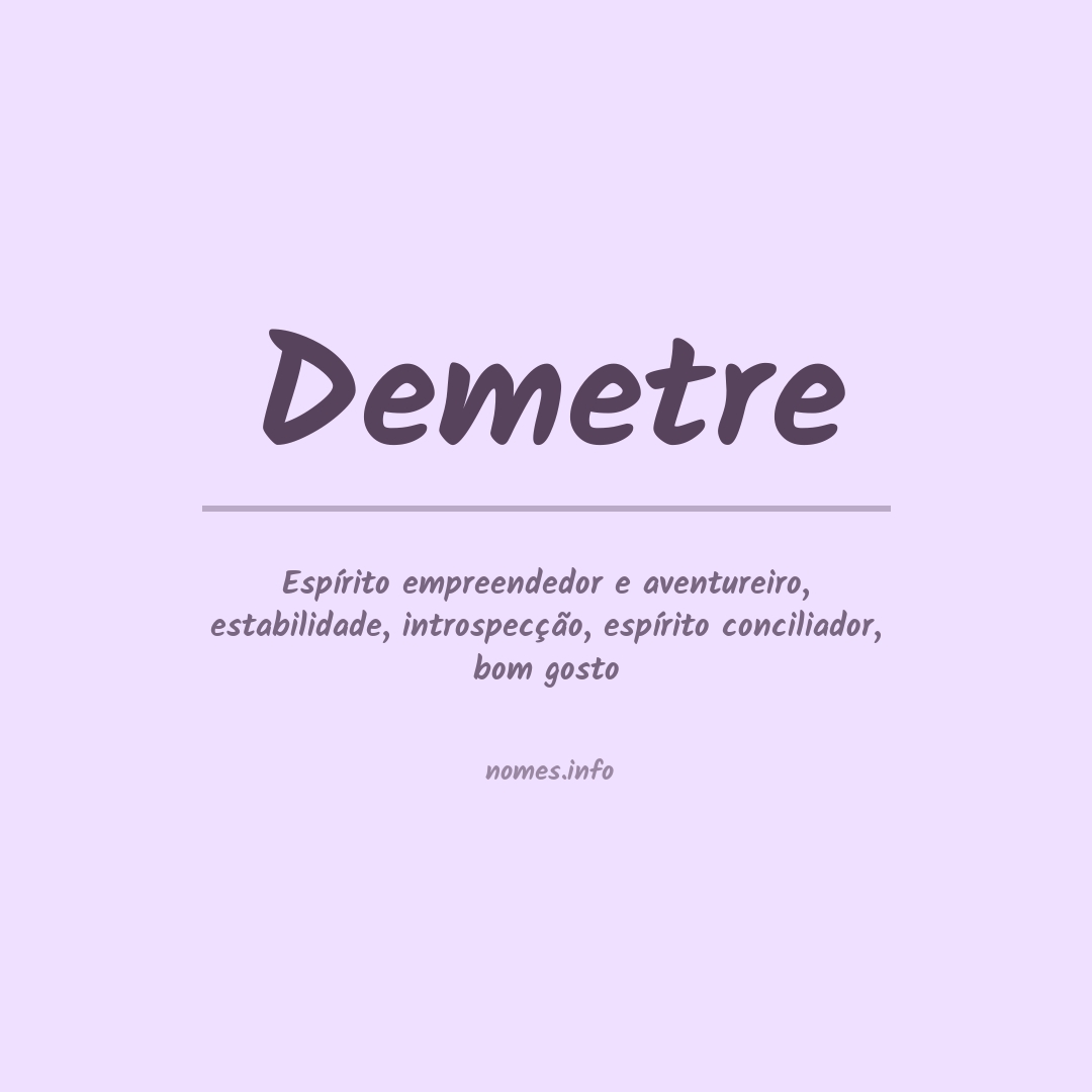 Significado do nome Demetre