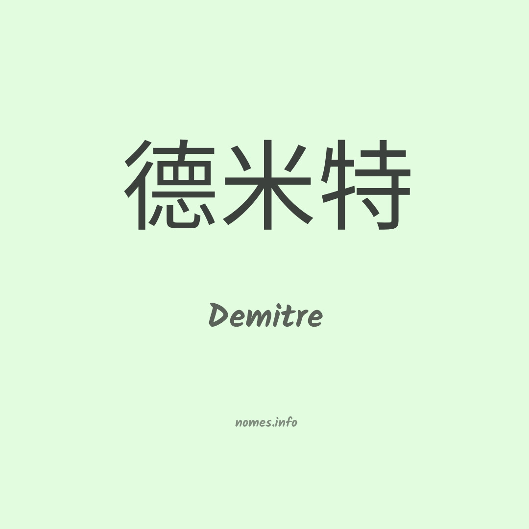 Significado do nome Demitre