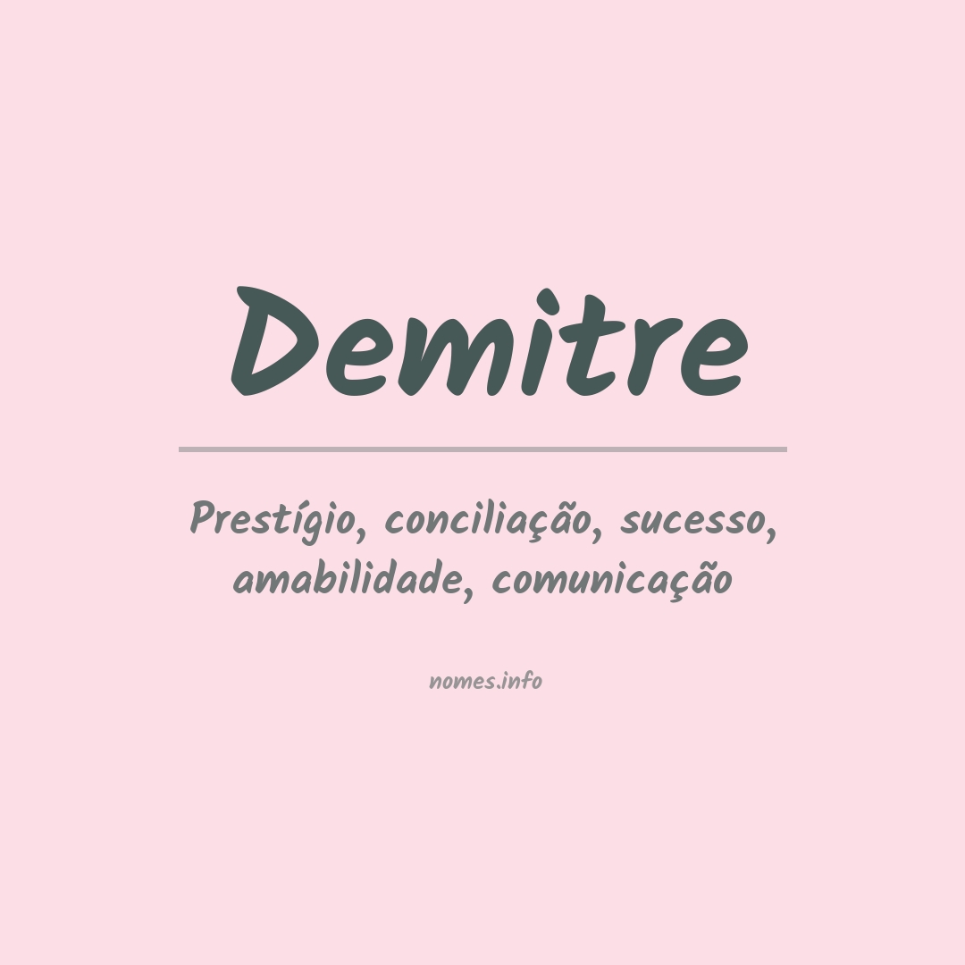 Significado do nome Demitre