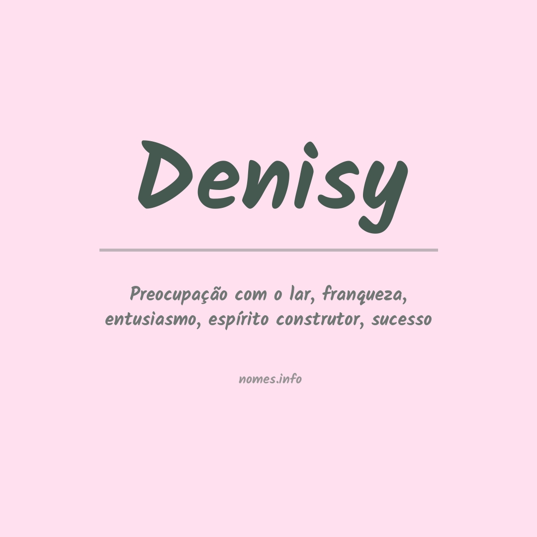 Significado do nome Denisy