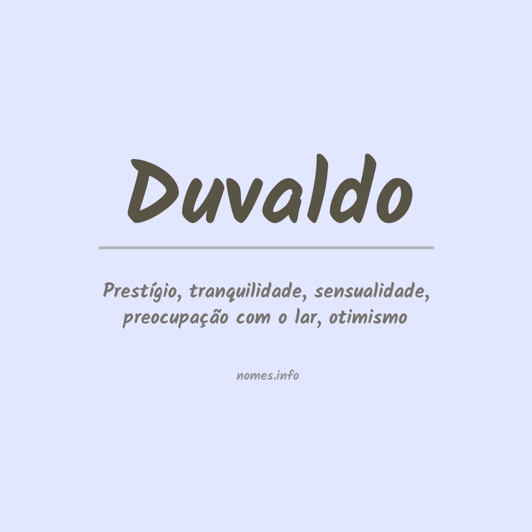 Significado do nome Duvaldo
