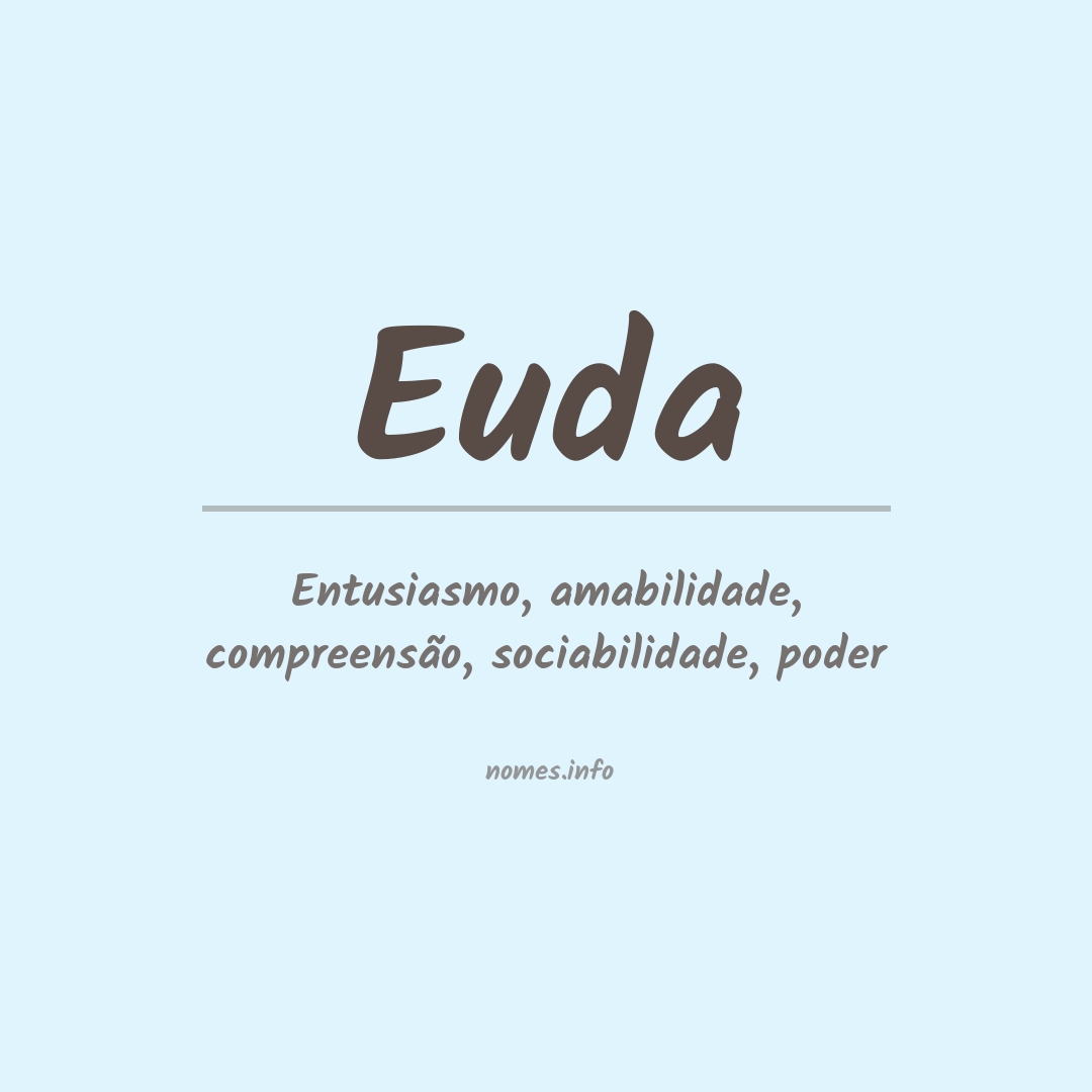 Significado do nome Ed