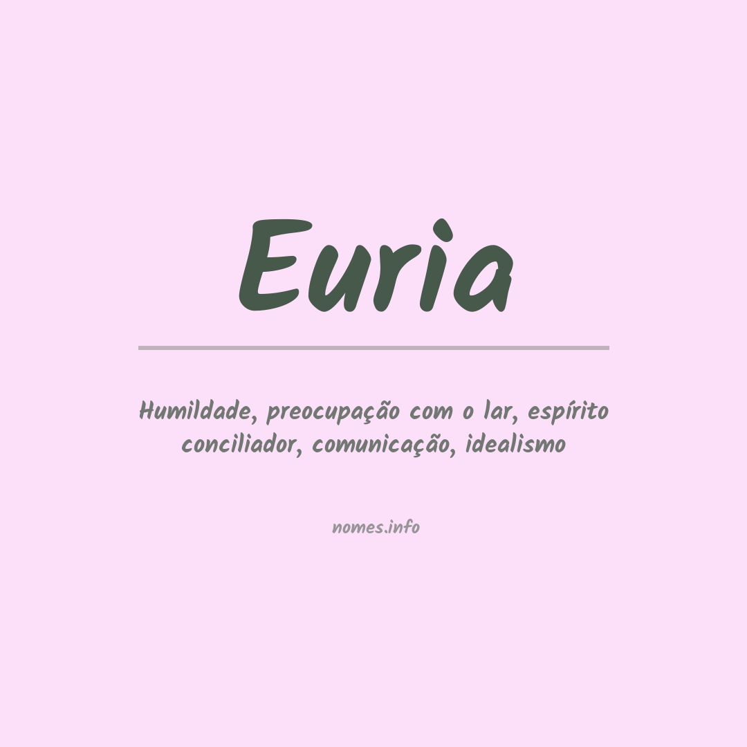 Significado do nome Euria