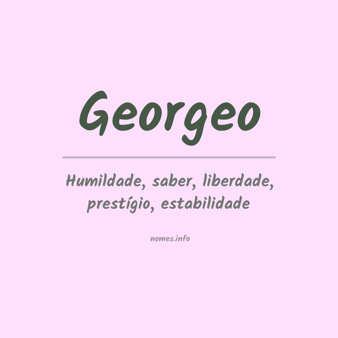 Significado do nome Georgeo