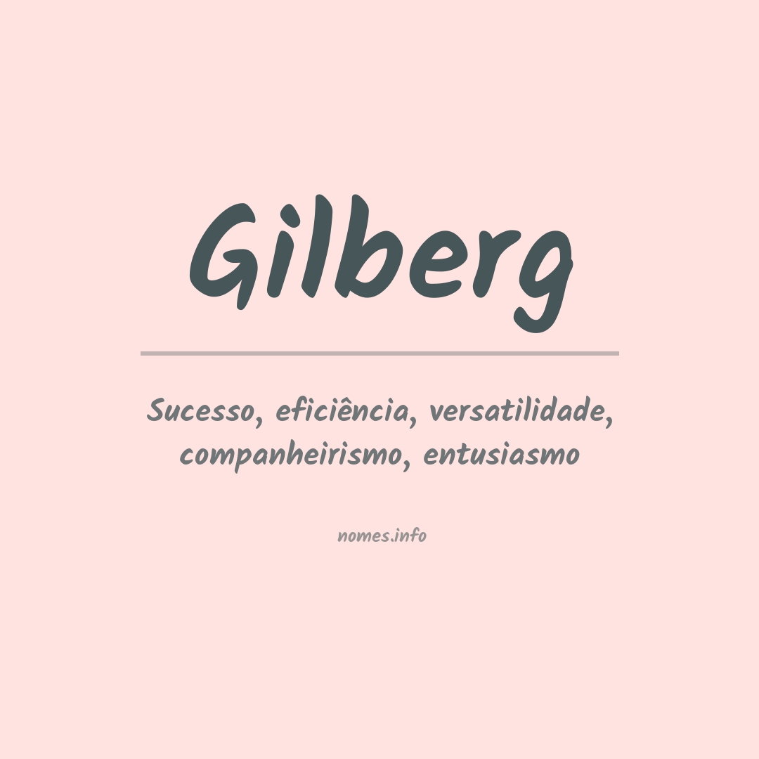 Significado do nome Gilberg