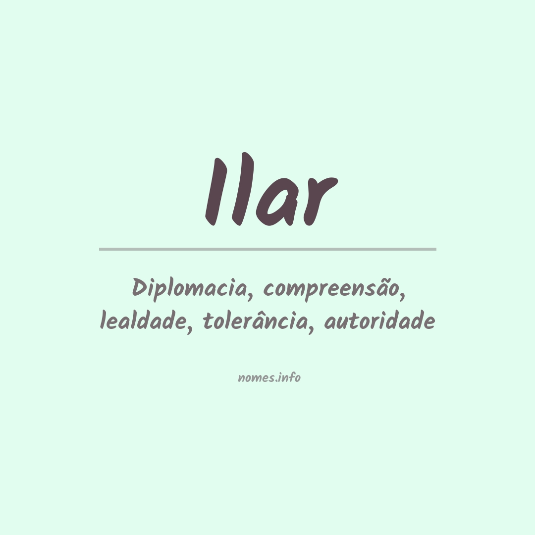 Significado do nome Ilar