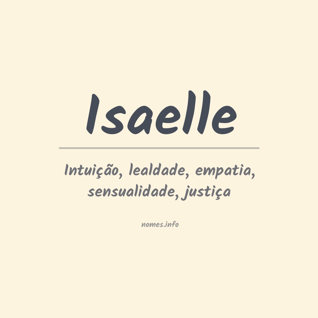 Significado do nome Isaelle