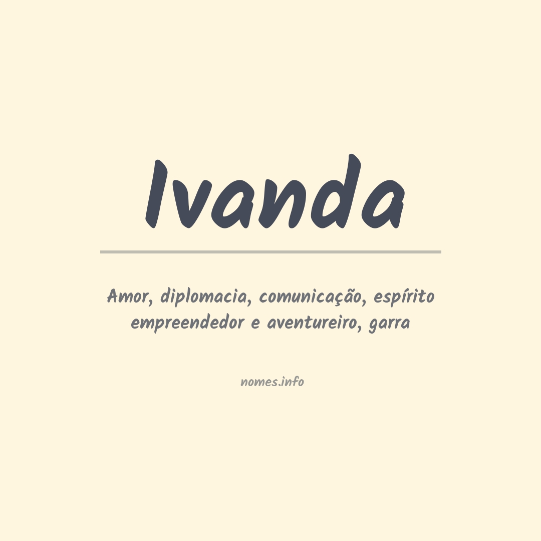 Significado do nome Ivanda