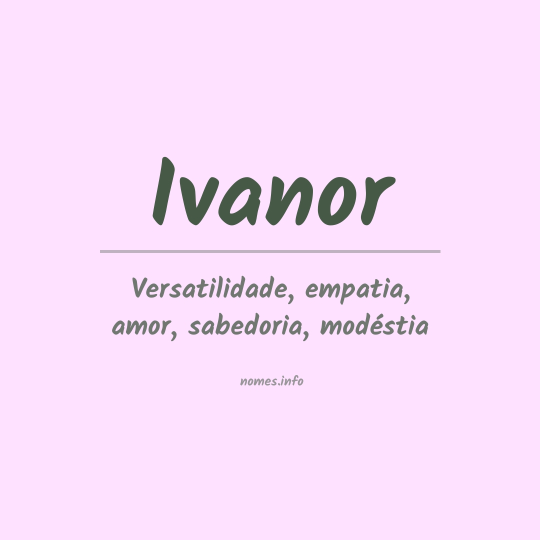 Significado do nome Ivanor