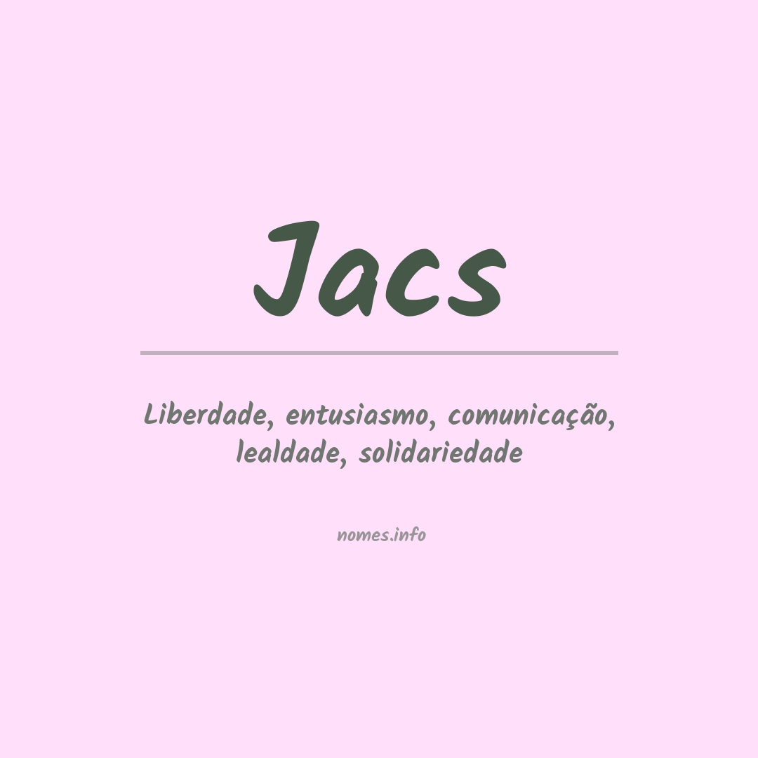 Significado do nome Jacs