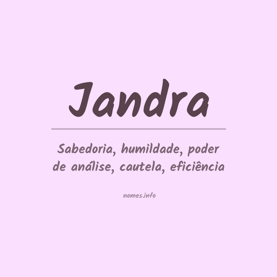 Significado do nome Jandra