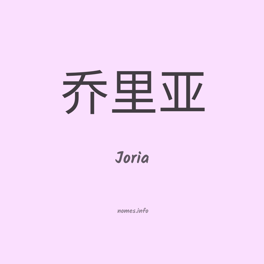 Significado do nome Joria