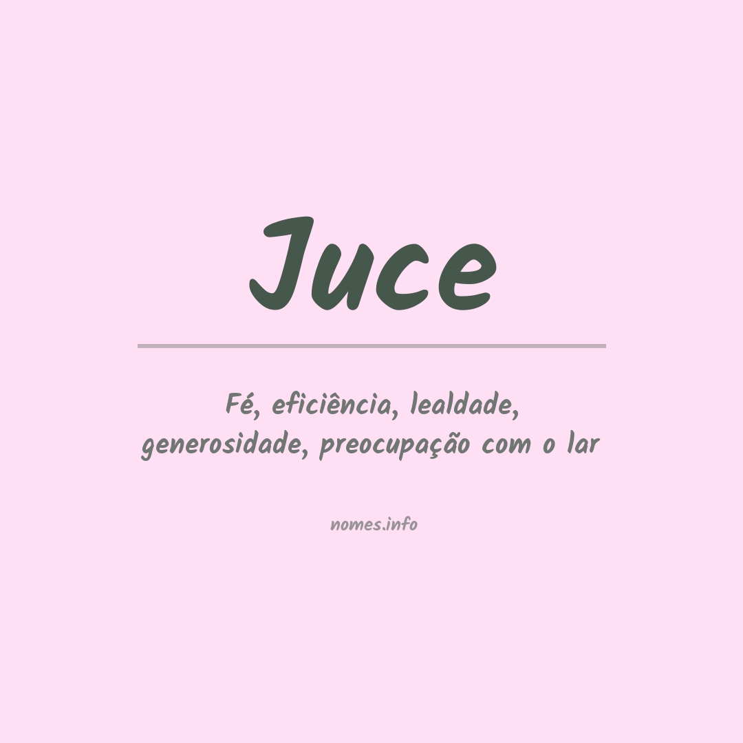 Significado do nome Juce
