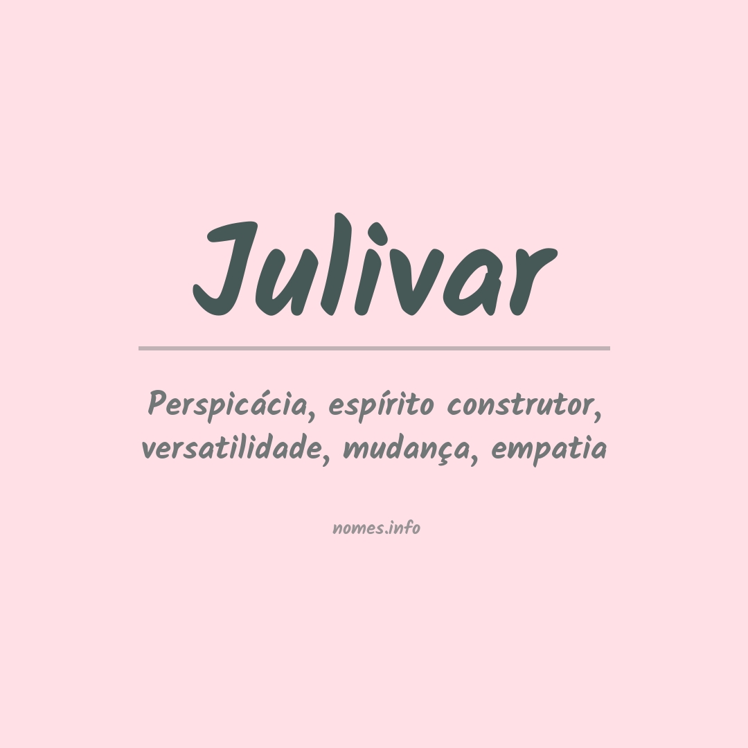 Significado do nome Julivar
