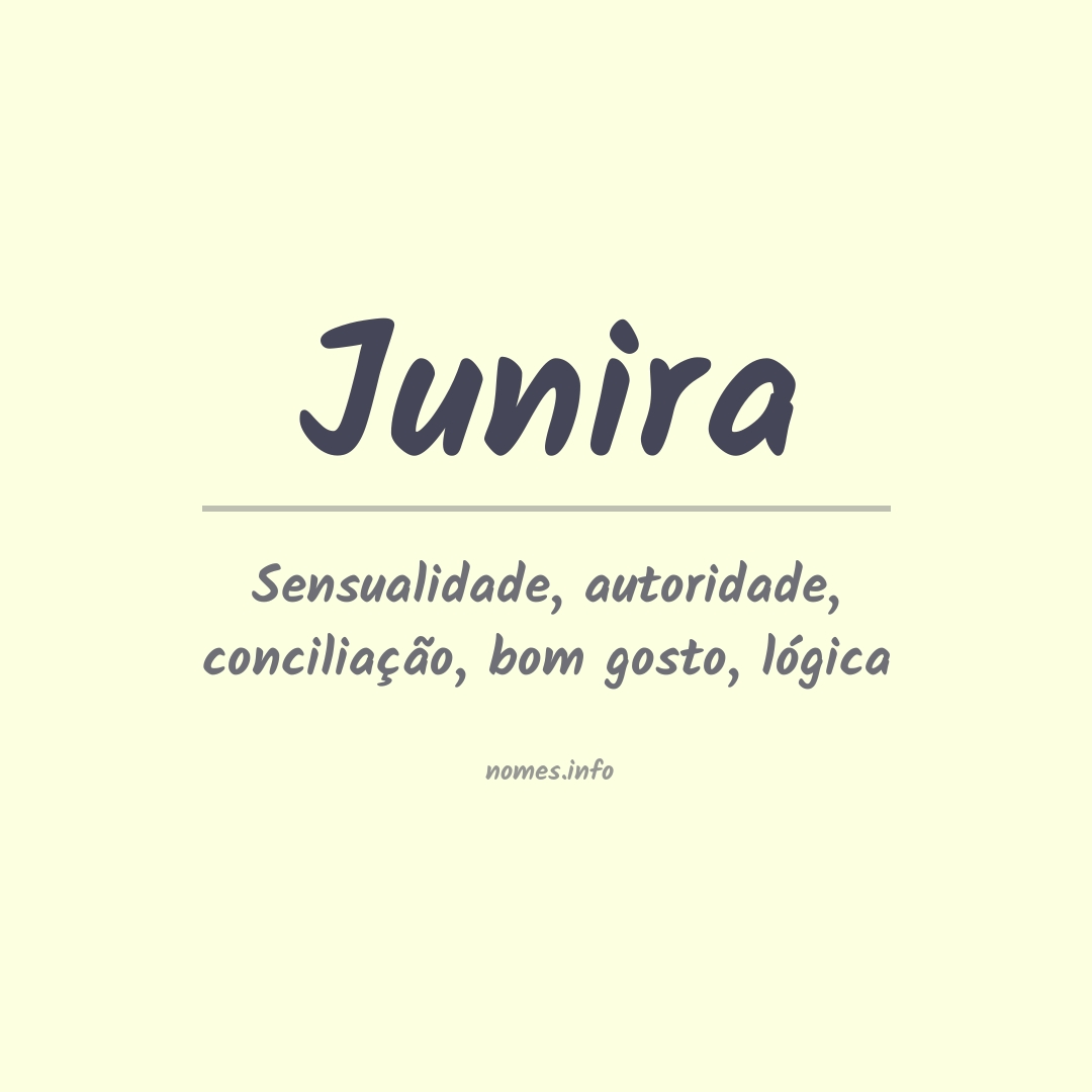 Significado do nome Junira