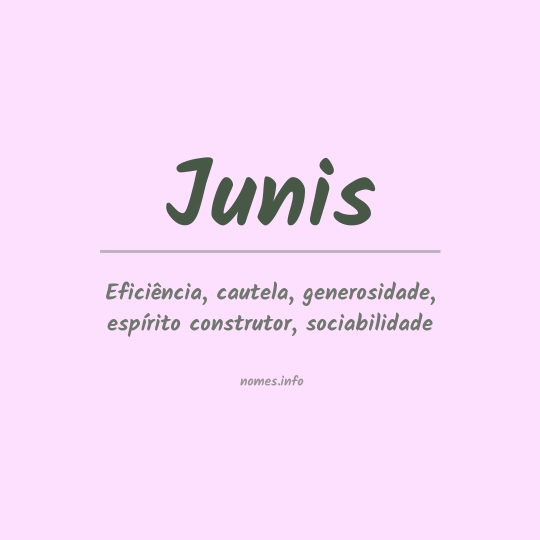 Significado do nome Junis