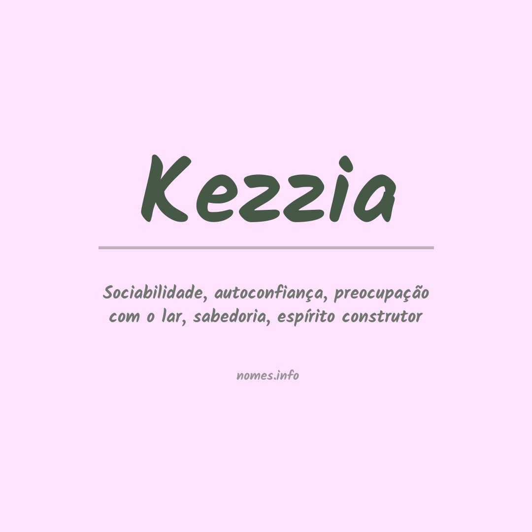 Significado do nome Kezzia