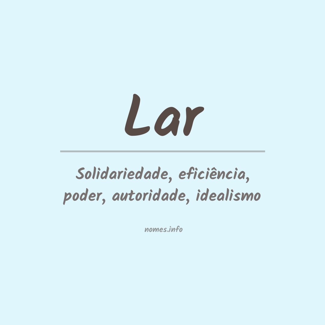 Significado do nome Lar