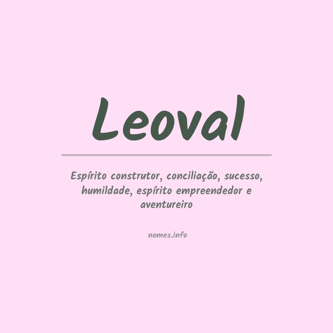 Significado do nome Leoval