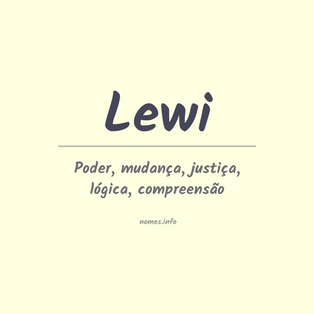 Significado do nome Lewi