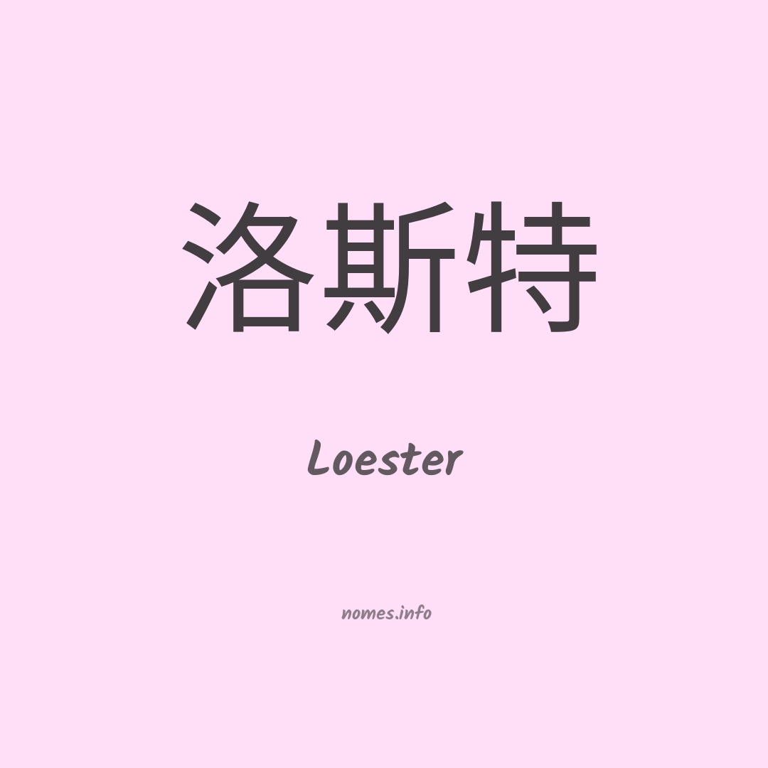 Significado do nome Loester