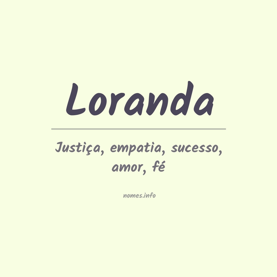 Significado do nome Loranda
