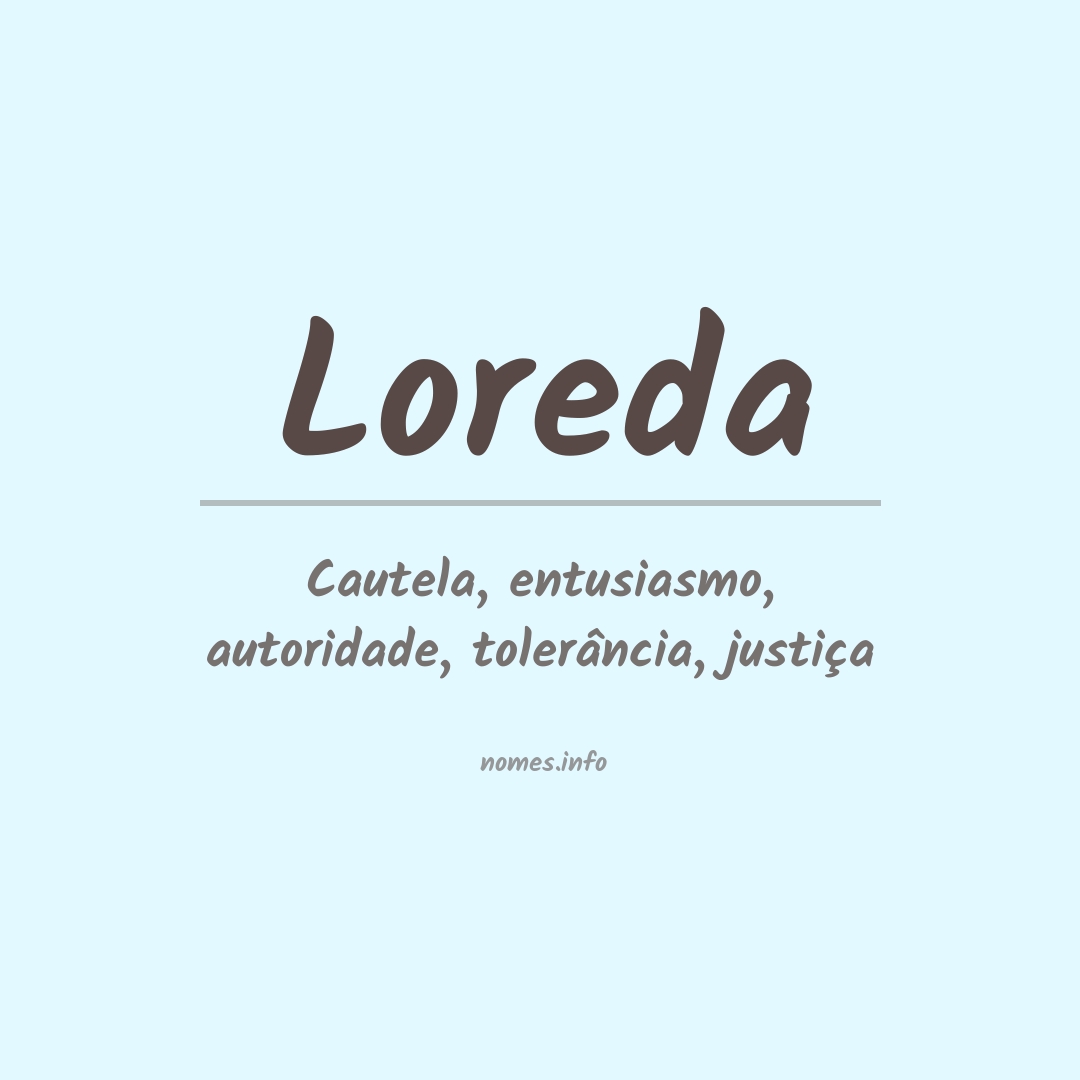 Significado do nome Loreda