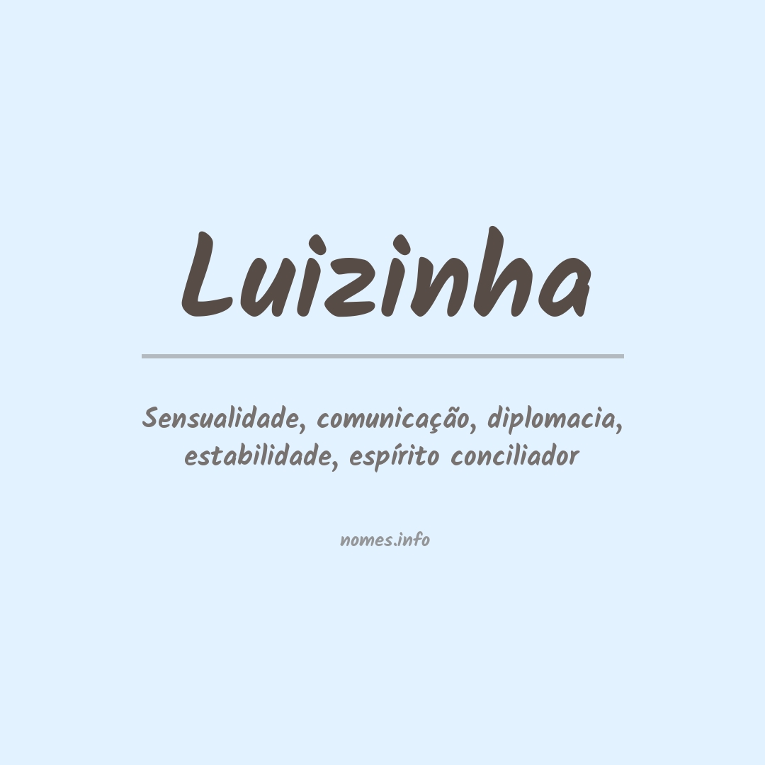 Significado do nome Luizinha