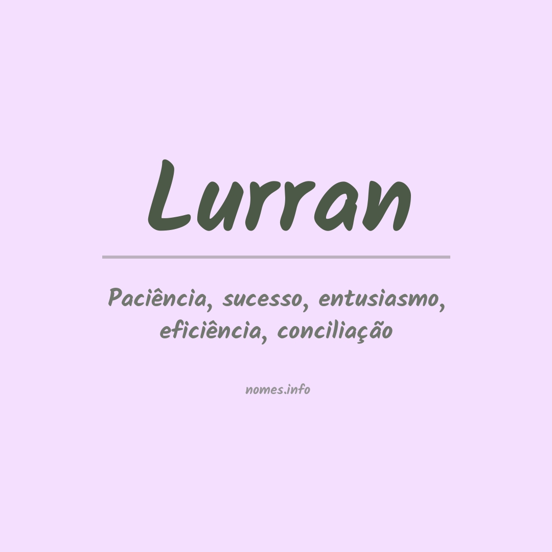Significado do nome Lurran