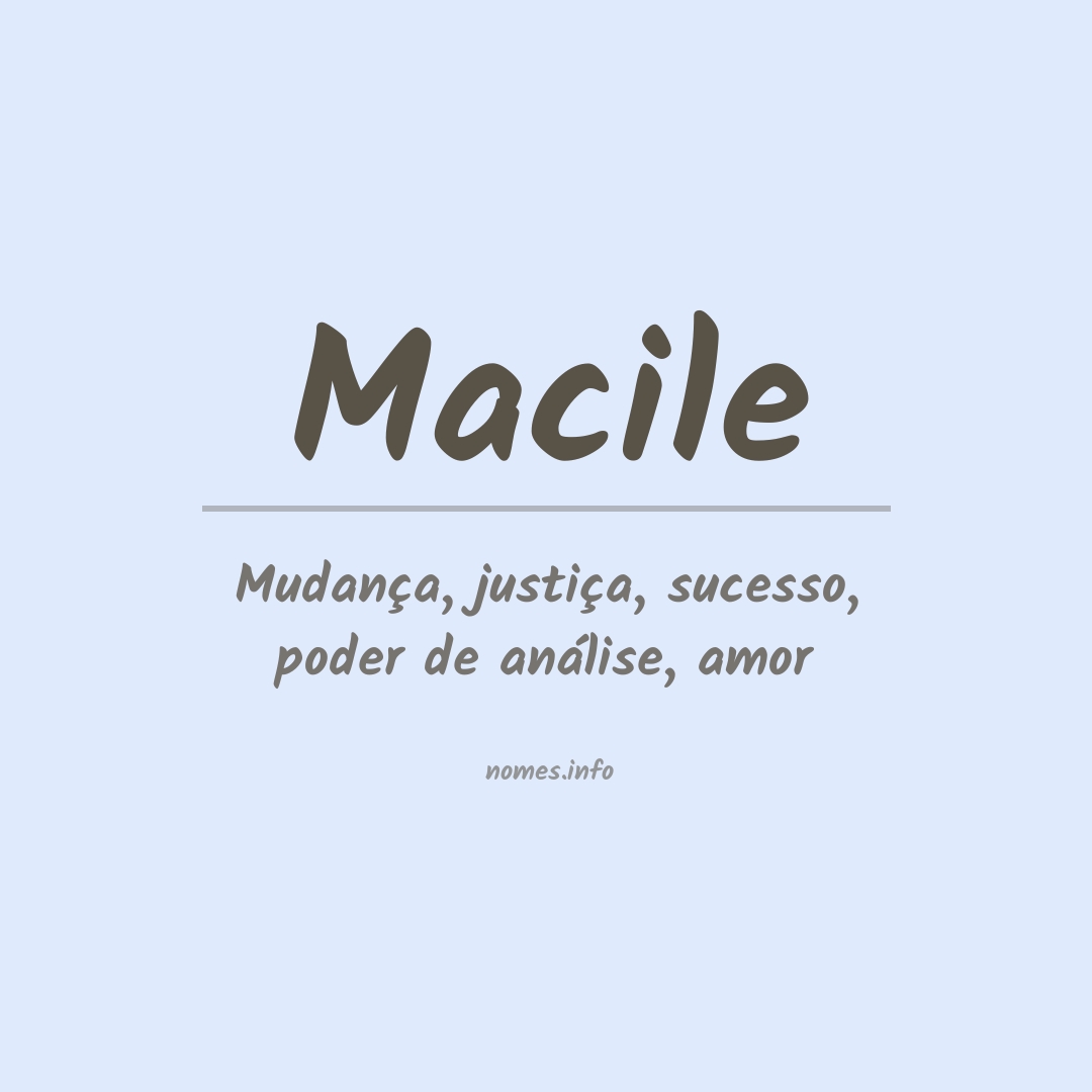 Significado do nome Macile