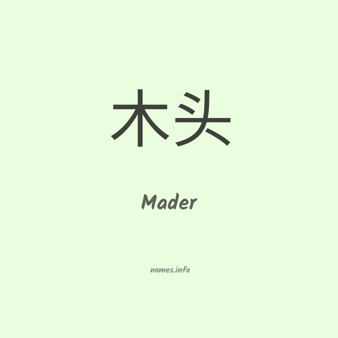 Significado do nome Mader