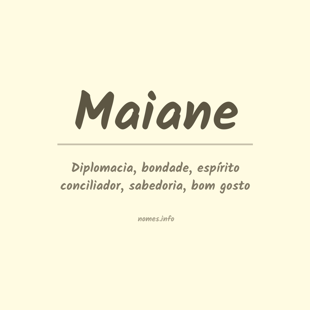 Significado Do Nome Maiane