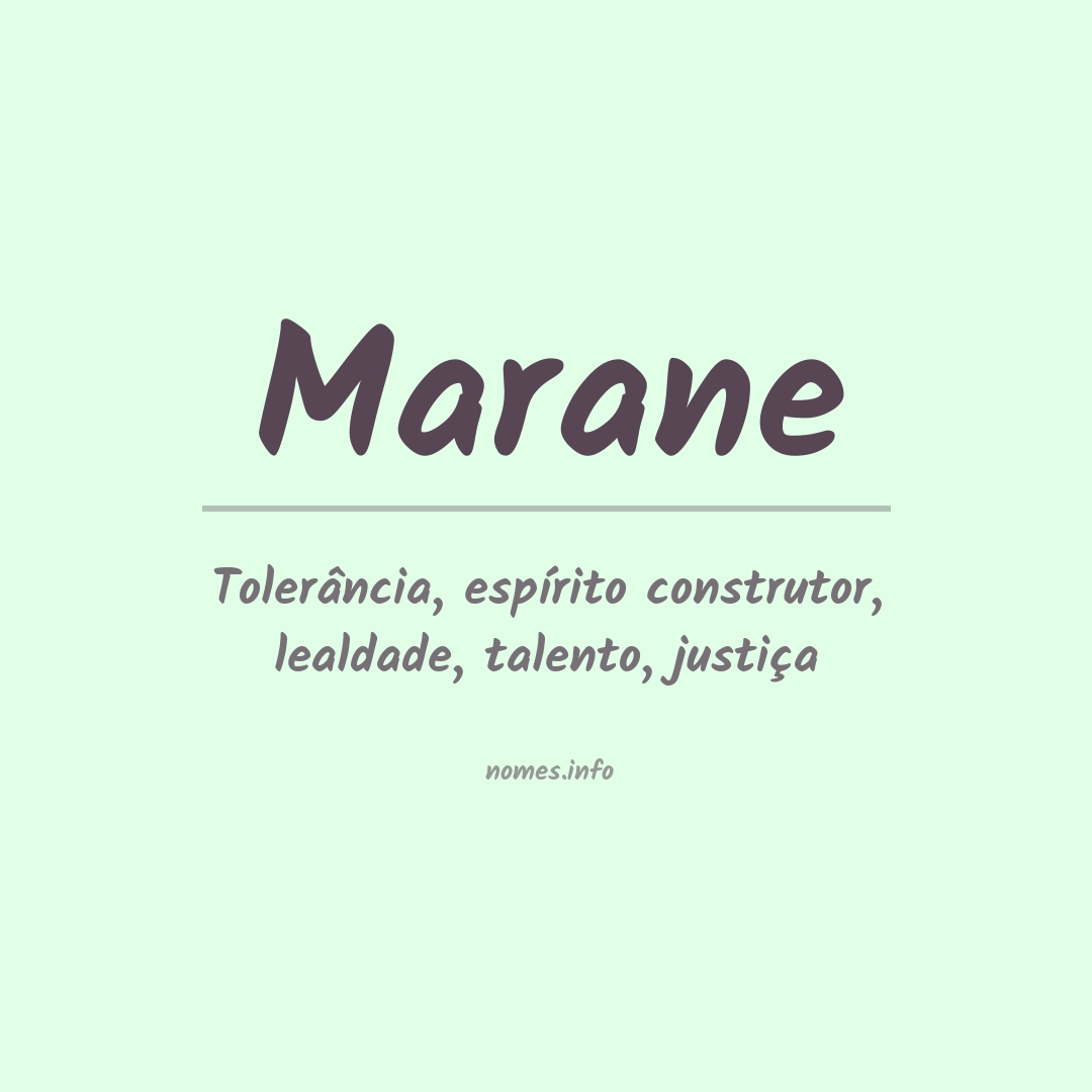 Significado do nome Marane