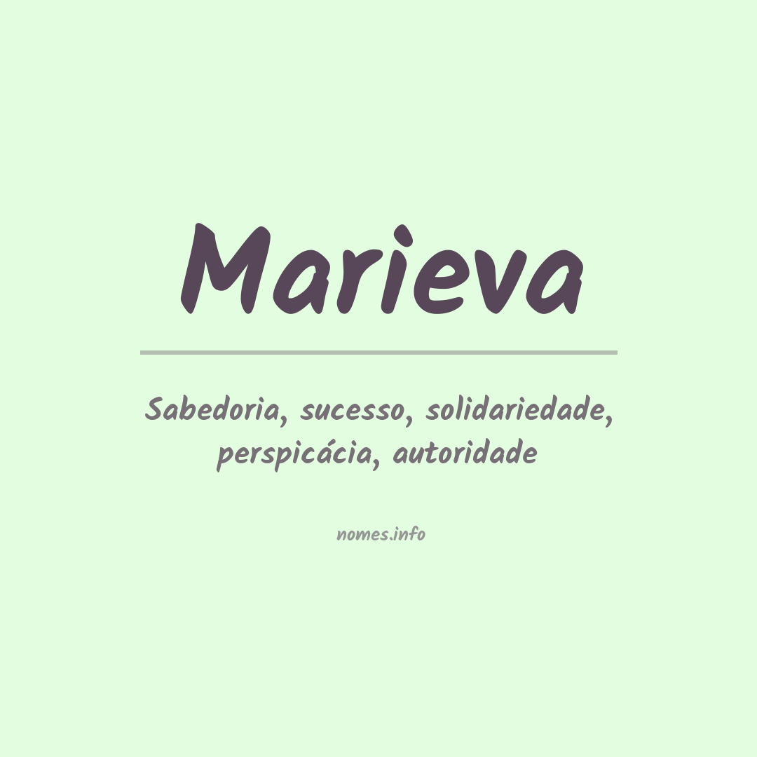 Significado do nome Marieva
