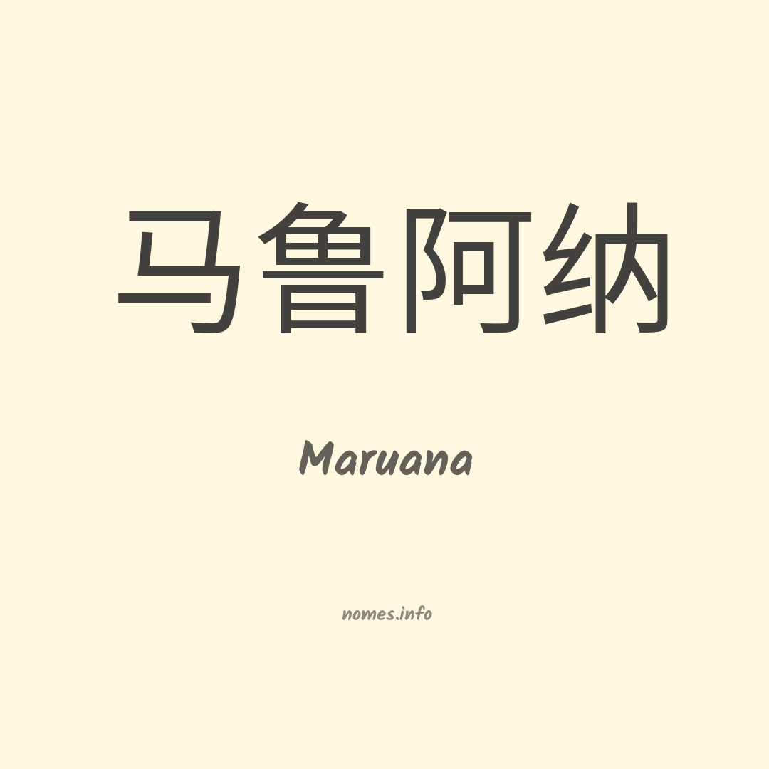 Significado do nome Maruana